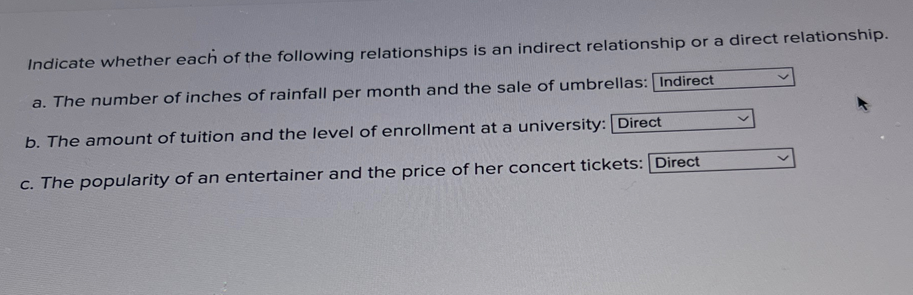 Solved Indicate whether each of the following relationships | Chegg.com