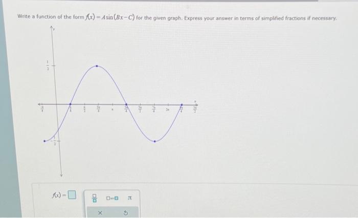 Solved Write a function of the form f(x)=Asin(Bx−C) for the | Chegg.com