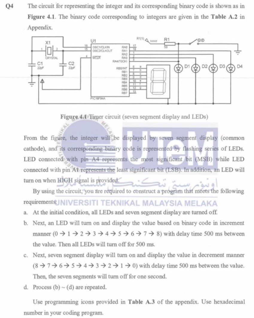 Solved Q4 ﻿The circuit for representing the integer and its | Chegg.com