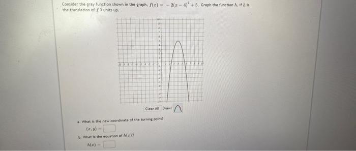 Solved Consider the gray function shown in the graph, | Chegg.com
