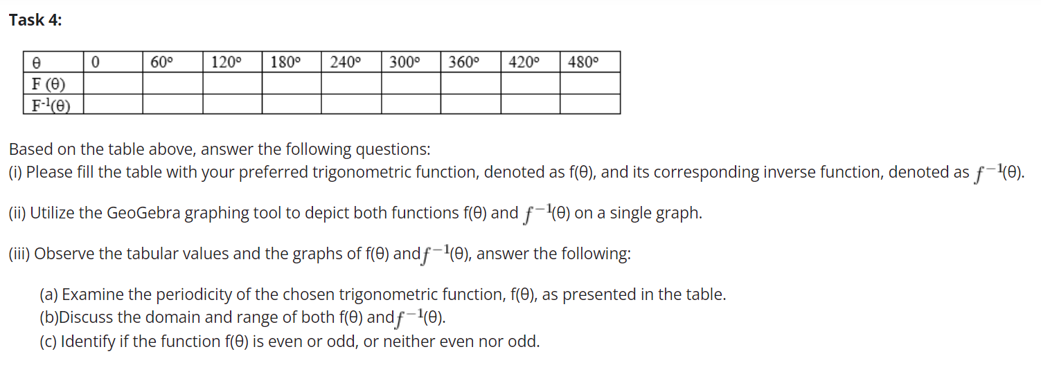 Solved Task 4:Based on the table above, answer the following | Chegg.com