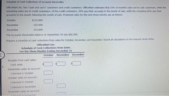 Solved Schedule of Cash Collections of Accounts Reccivable | Chegg.com