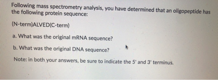 Solved Following mass spectrometry analysis, you have | Chegg.com