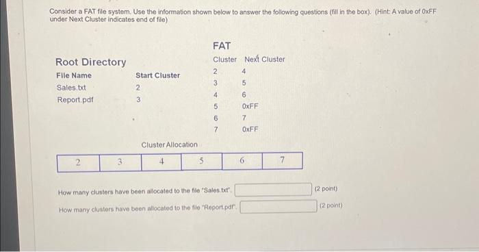 Solved Consider a FAT file system. Use the information shown | Chegg.com