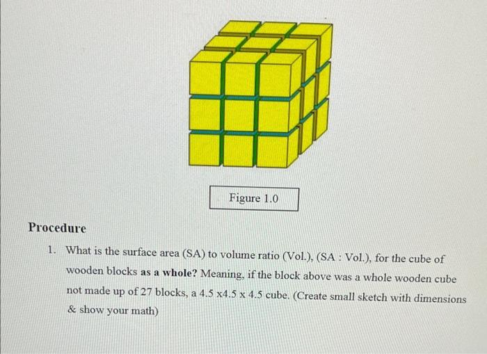 Solved 2. What is the surface area to vol. ratio (SA : Vol.) | Chegg.com