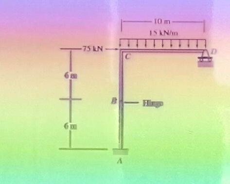 Solved Draw the V and M diagrams. Show complete solutions | Chegg.com