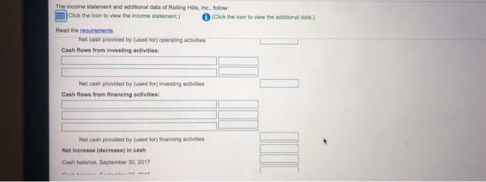 Solved The income statement and additional data of Rolling | Chegg.com