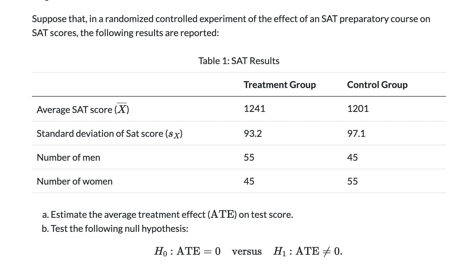 Solved Suppose that, in a randomized controlled experiment | Chegg.com