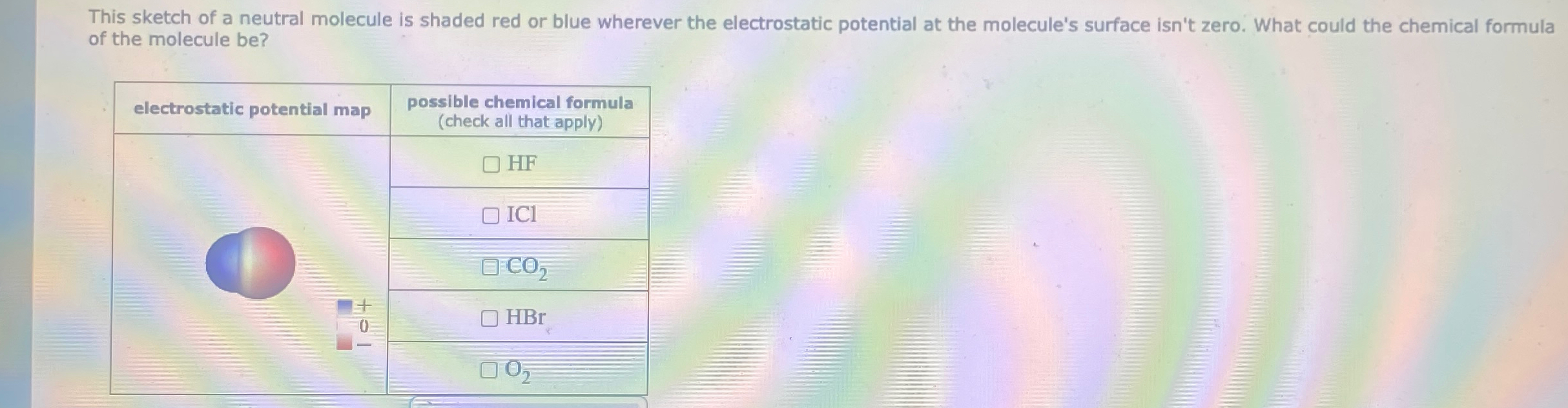 Solved This sketch of a neutral molecule is shaded red or | Chegg.com