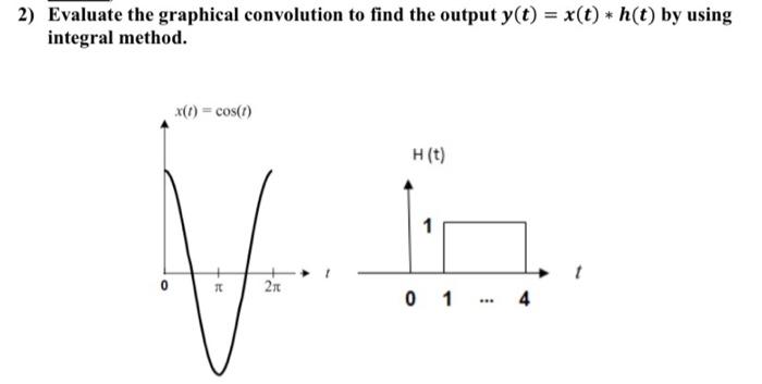 Solved 2) Evaluate the graphical convolution to find the | Chegg.com