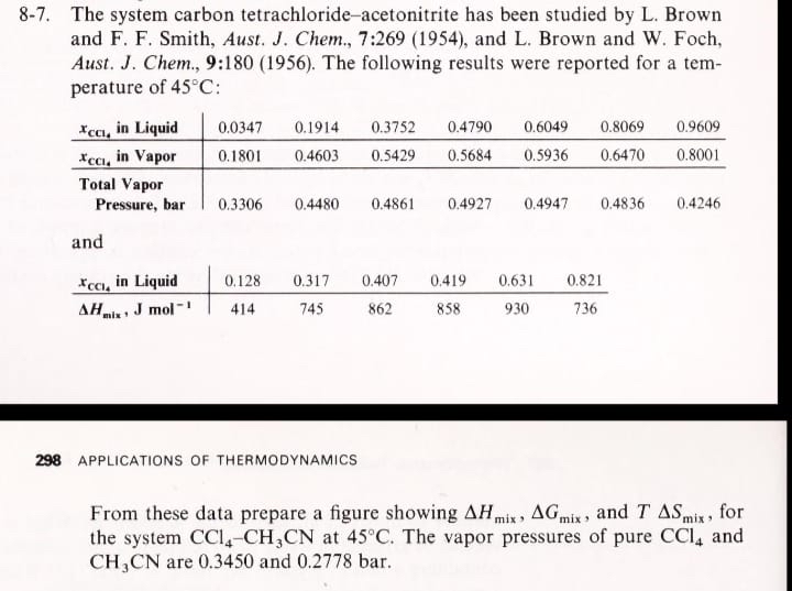 Solved 8-7. ﻿The system carbon tetrachloride-acetonitrite | Chegg.com