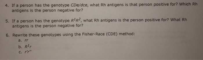 Solved 4. If a person has the genotype CDe/dce, what Rh | Chegg.com