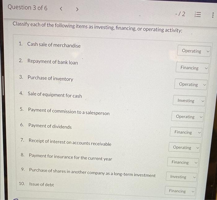 Solved Classify each of the following items as investing, | Chegg.com