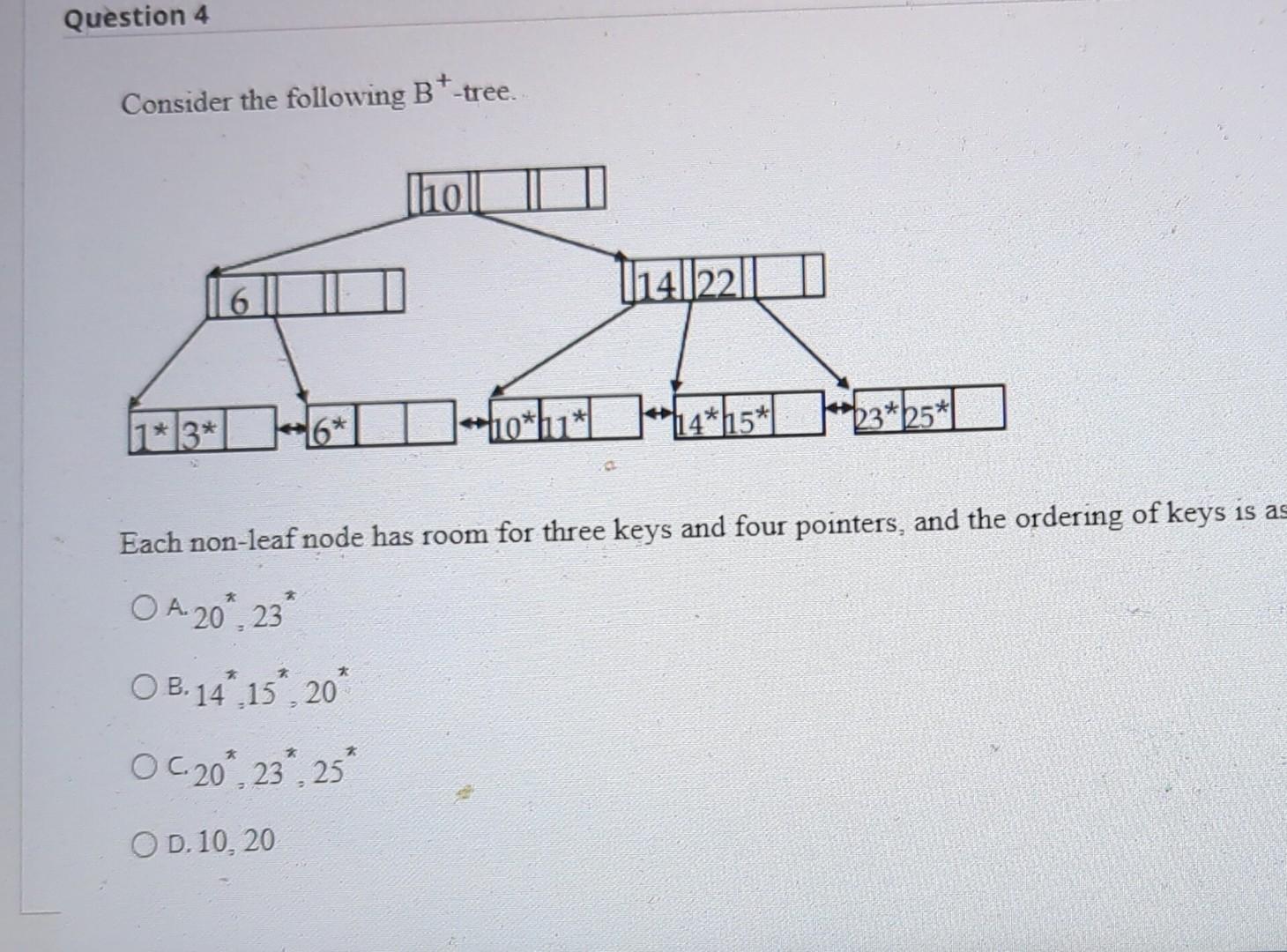Solved *HELP ASAP* Consider the following B+ -tree. Each | Chegg.com