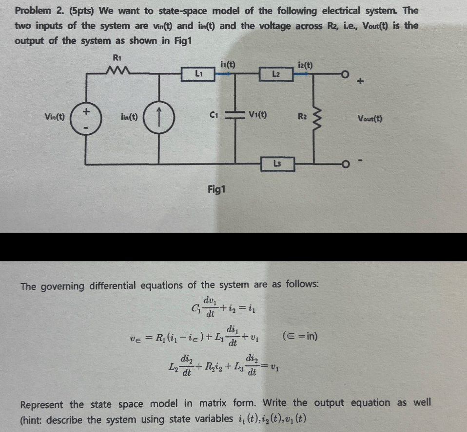 Solved Plz!!!! ﻿ We want to state-space model of the | Chegg.com