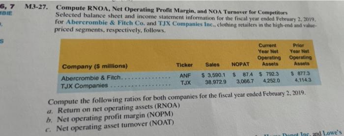 Solved 6, 7 BIE . M3-27. Compute RNOA, Net Operating Profit | Chegg.com