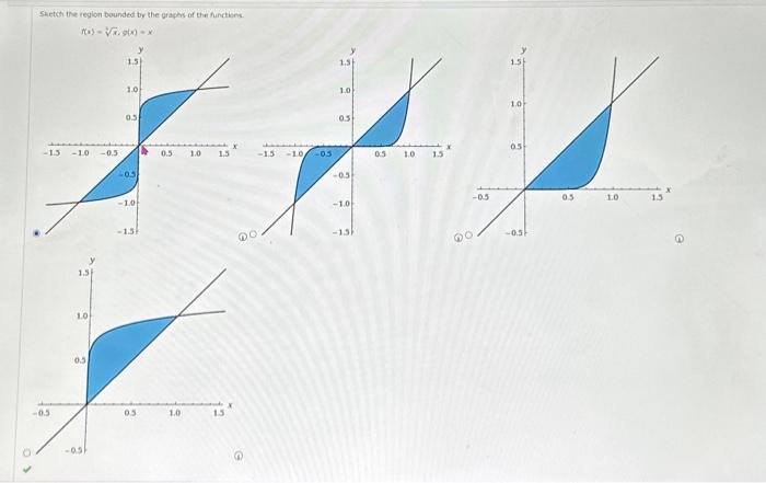 Solved Observing the symmetry of the graph, we can tell that | Chegg.com