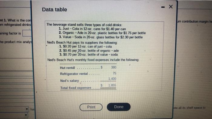 Solved Each moming, Ned Rouse stocks the drink case at Ned's | Chegg.com