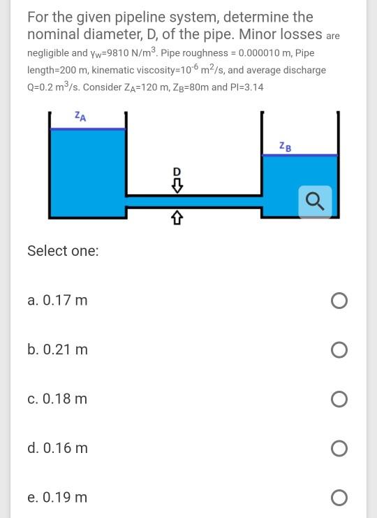 Solved For the given pipeline system, determine the nominal | Chegg.com