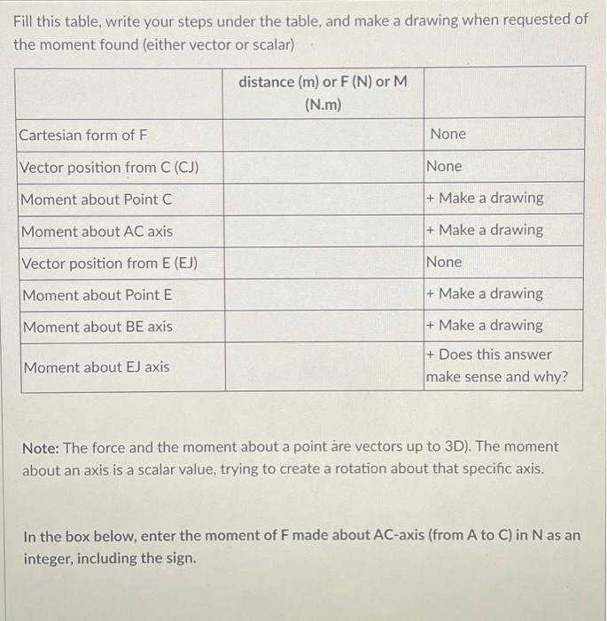 Solved Fill this table, write your steps under the table, | Chegg.com