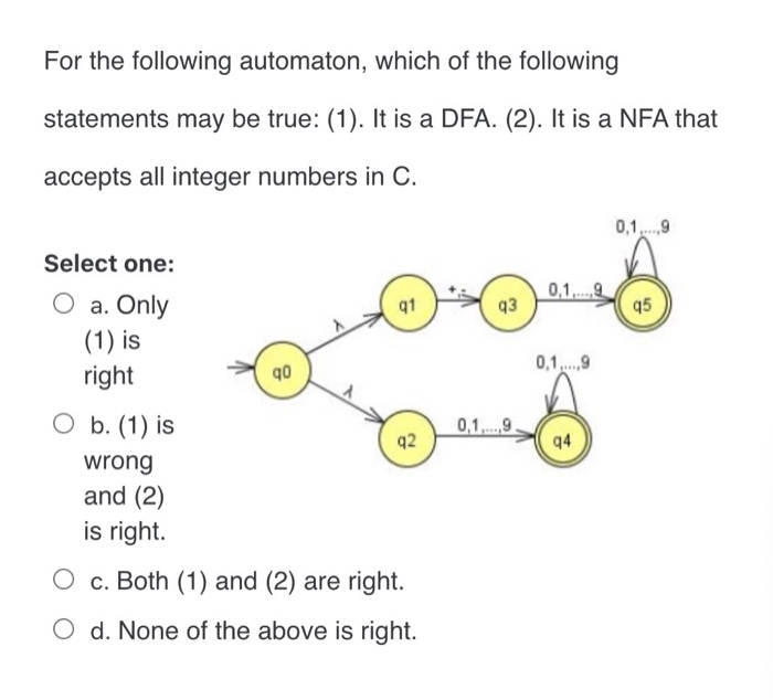 Solved For the following automaton, which of the following | Chegg.com