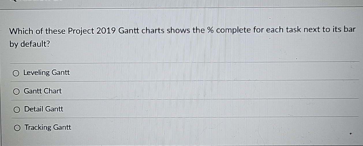 Solved Which of these Project 2019 ﻿Gantt charts shows the % | Chegg.com