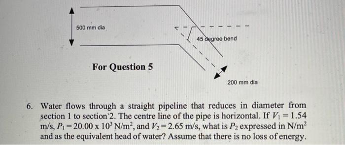 Solved Water flows through a straight pipeline that reduces | Chegg.com