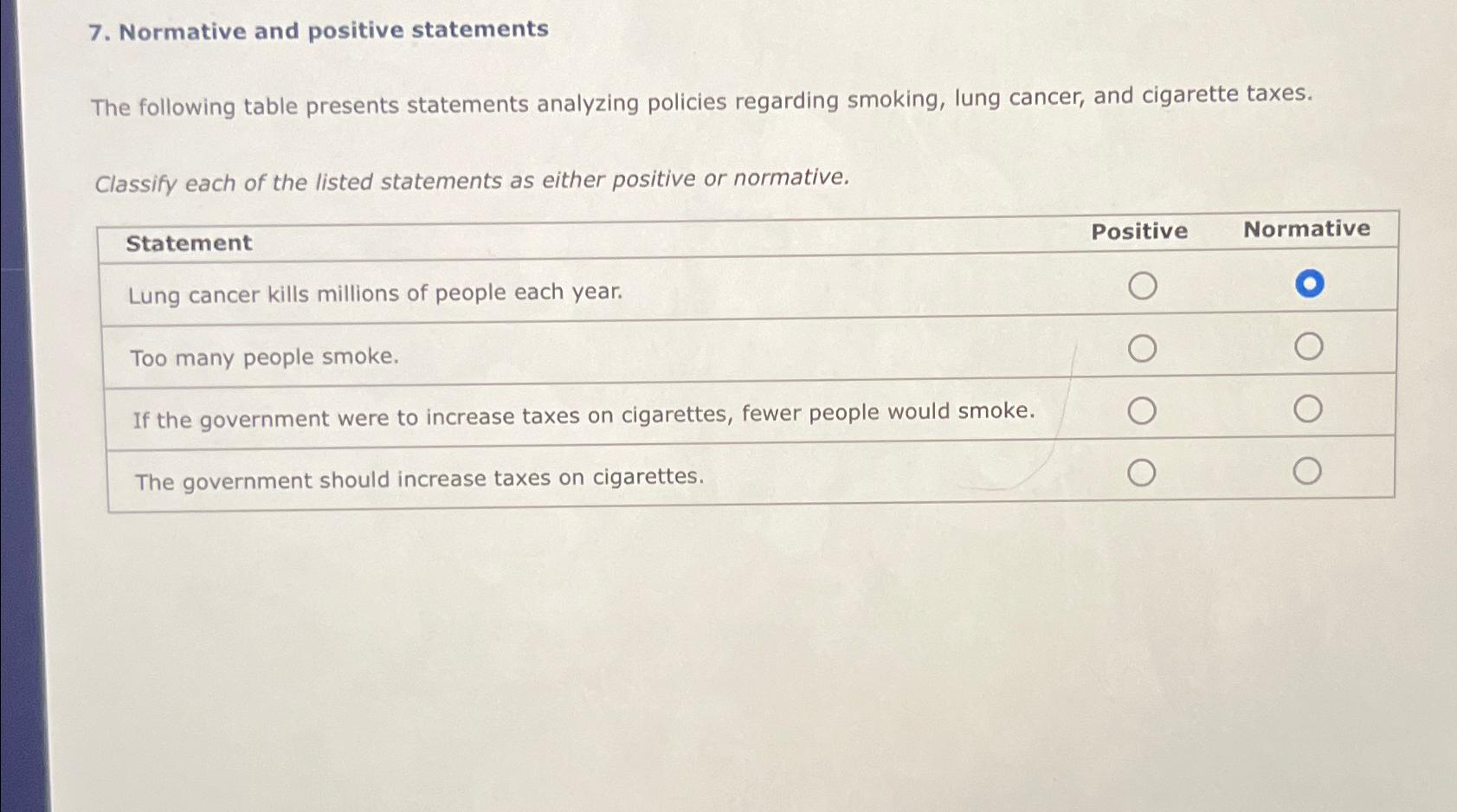 Solved Normative and positive statementsThe following table | Chegg.com