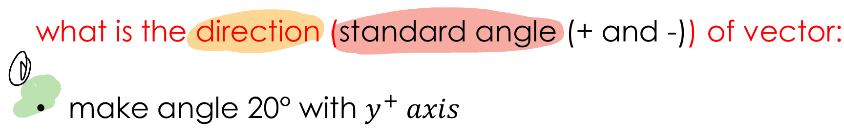 Solved what is the direction (standard angle (+ ﻿and -)) ﻿of | Chegg.com