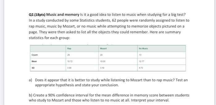 Solved Q2.(18pts) Music and memory Is it a good idea to | Chegg.com