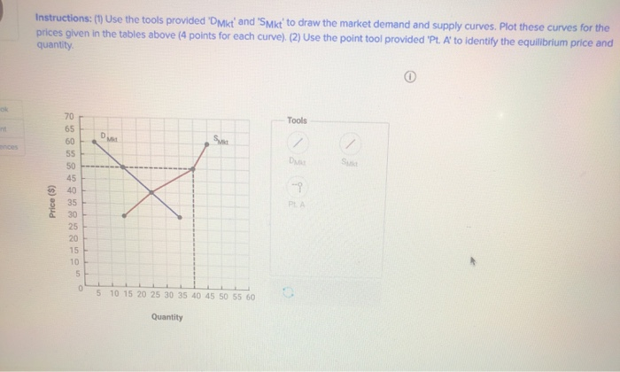 Solved Instructions: Draw a parallel shift in either the | Chegg.com