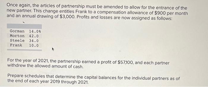 Solved Gorman and Morton form a partnership on May 1, 2019. | Chegg.com