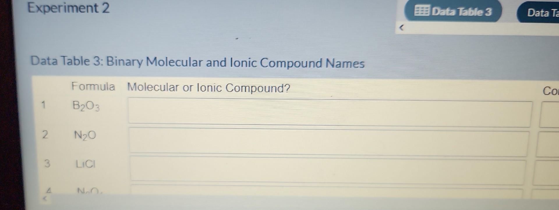 Solved Data Table 3: Binary Molecular and lonic Comnound | Chegg.com