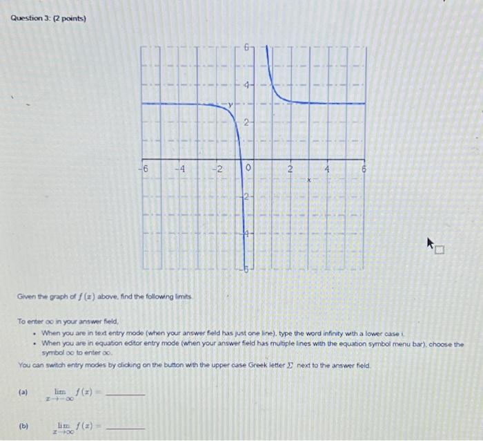 Solved Question 3: (2 points) Given the graph of f (z) | Chegg.com