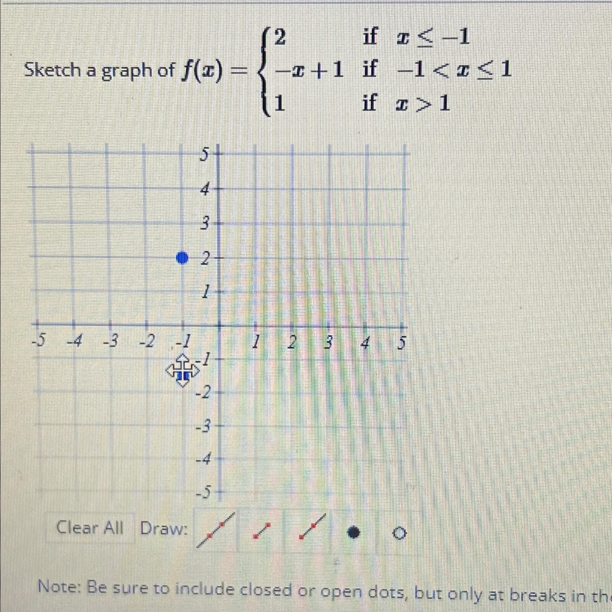 Solved Sketch a graph of f(x)={2 if x≤-1-x+1 if -11Clear All | Chegg.com