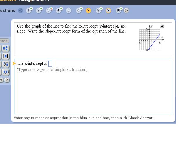 Solved Use the graph of the line to find the x-intercept, | Chegg.com