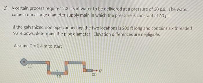 Solved A certain process requires 2.3 cfs of water to be | Chegg.com