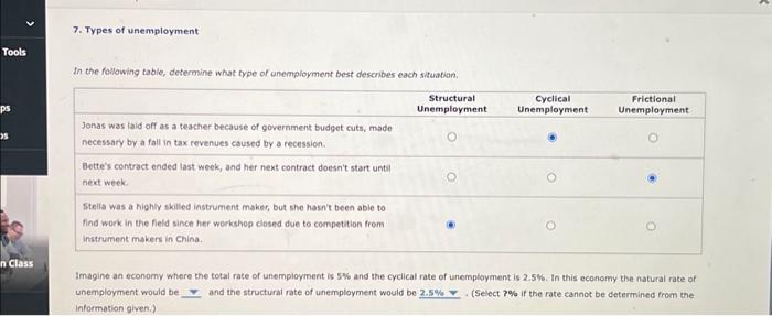 7. Types of unemployment In the following table, | Chegg.com