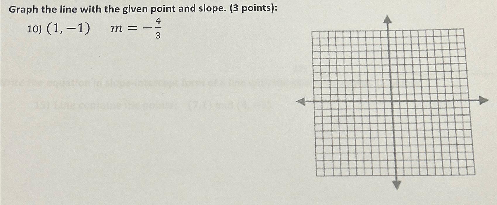Solved Graph the line with the given point and slope. ( 3 | Chegg.com