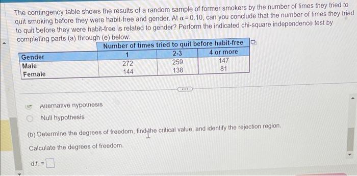 Solved The contingency table shows the results of a random | Chegg.com