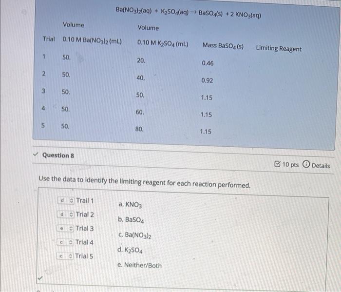 Solved Ba(NO3)2(aq) + K2SO4(aq) → BaSO4(s) + 2 KNO3(aq) | Chegg.com