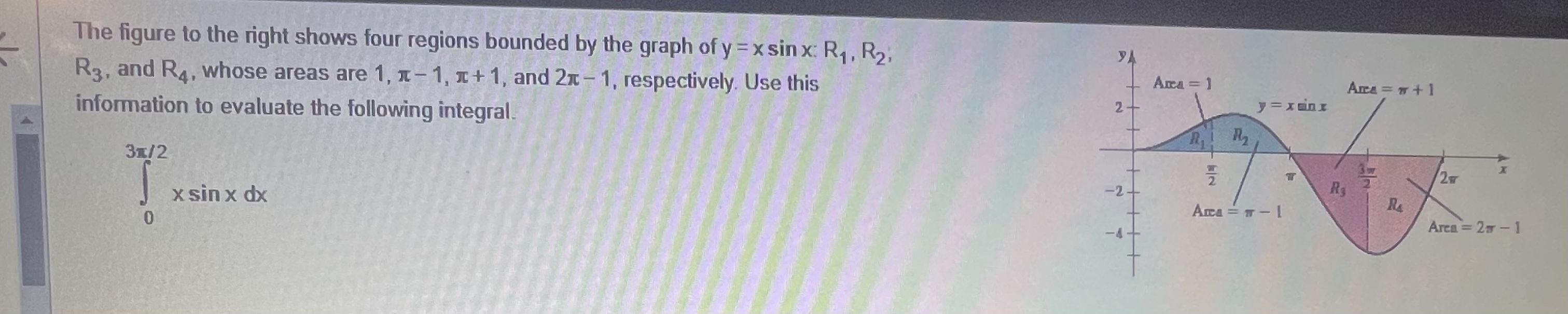 Solved The figure to the right shows four regions bounded by | Chegg.com