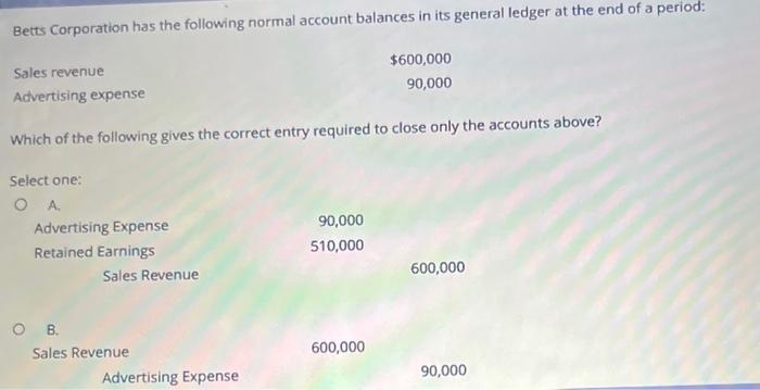 Solved Betts Corporation has the following normal account | Chegg.com