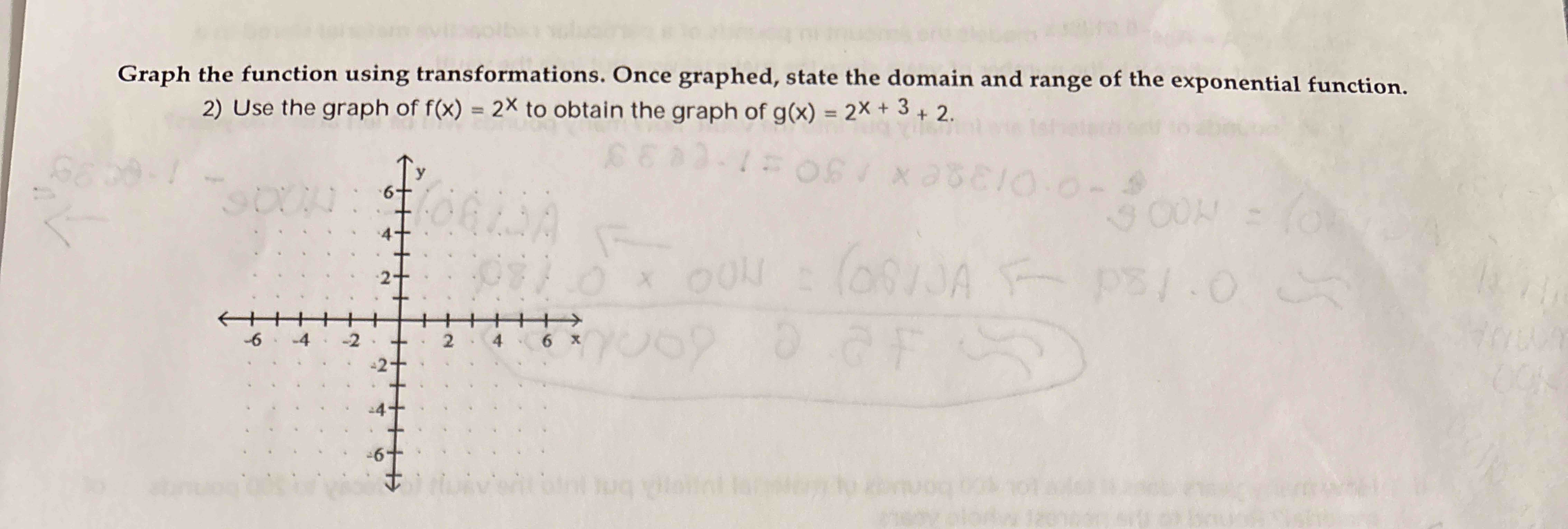 Solved Graph the function using transformations. Once | Chegg.com
