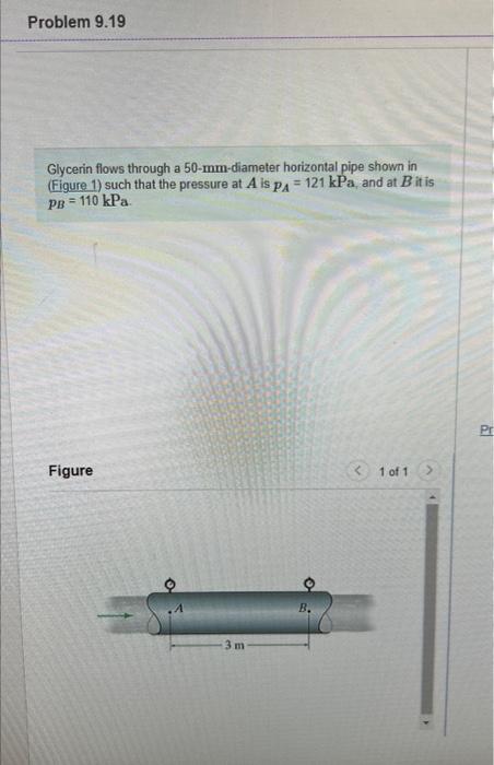 Solved Glycerin flows through a 50-mm-diameter horizontal | Chegg.com