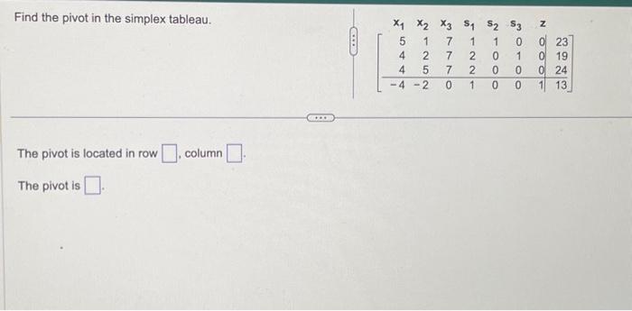 Solved Find the pivot in the simplex tableau. | Chegg.com