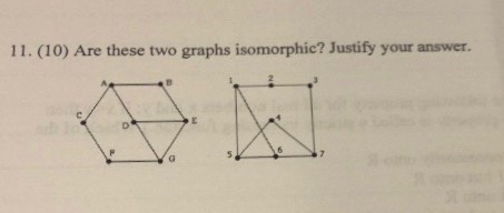 Solved 11. (10) Are these two graphs isomorphic? Justify | Chegg.com