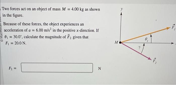 Solved Two Forces Act On An Object Of Mass M 4 00 Kg As