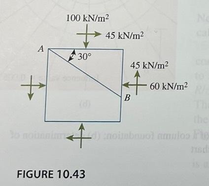 Solved 0.1 A soil element is shown in Figure 10.43. | Chegg.com
