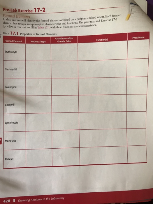 Solved Pre-Lab Exercise 17-2 Formed Elements In this unit we | Chegg.com